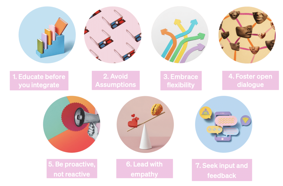 Neuro-inclusion in the Workplace | Inkling